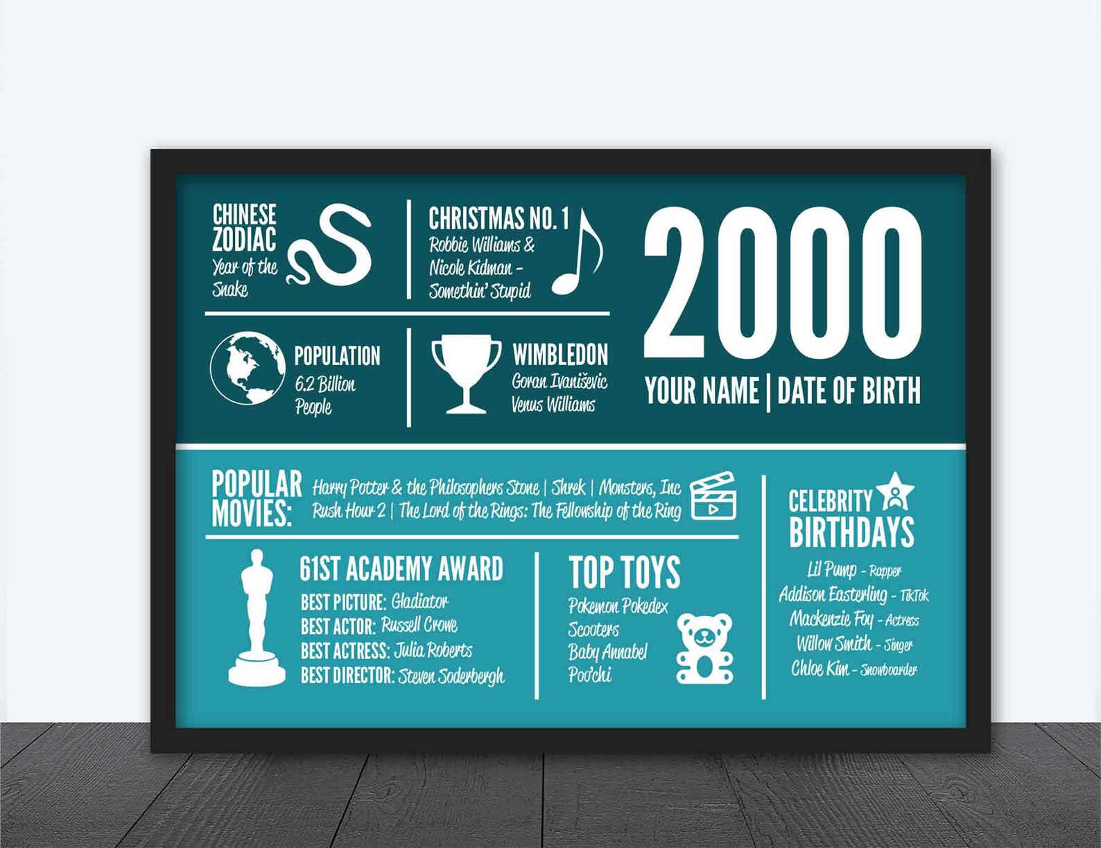 2000 the Year You Were Born 21st Birthday / Personalised/ 2000 / Framed ...