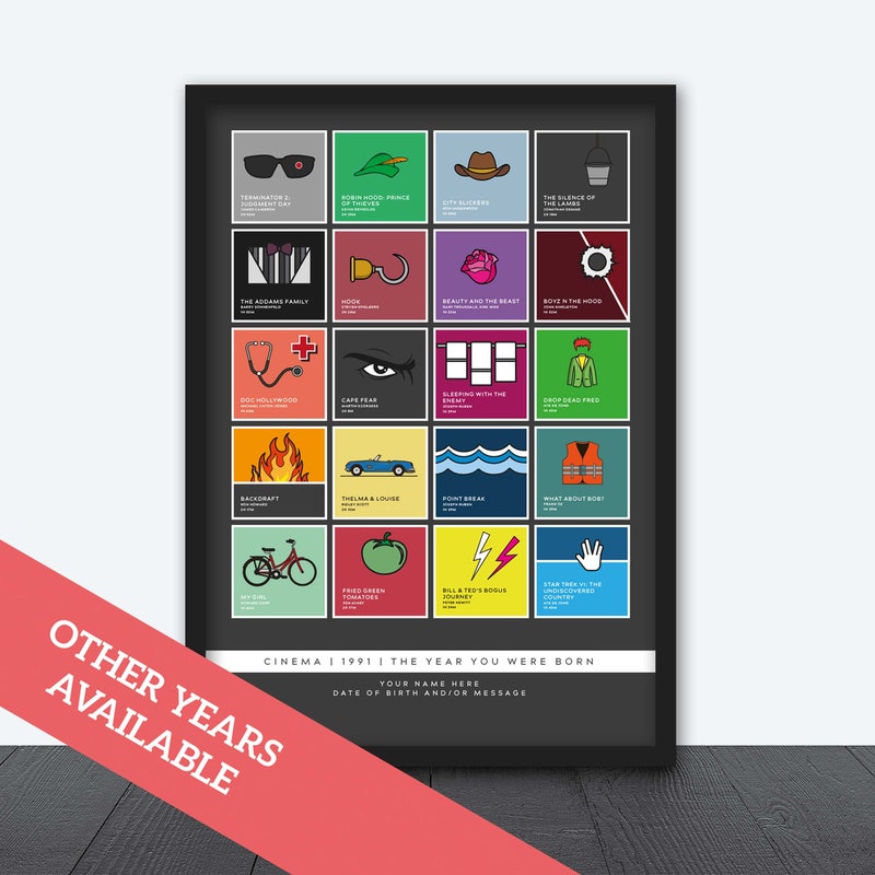 1991 Birthday Poster - Etsy