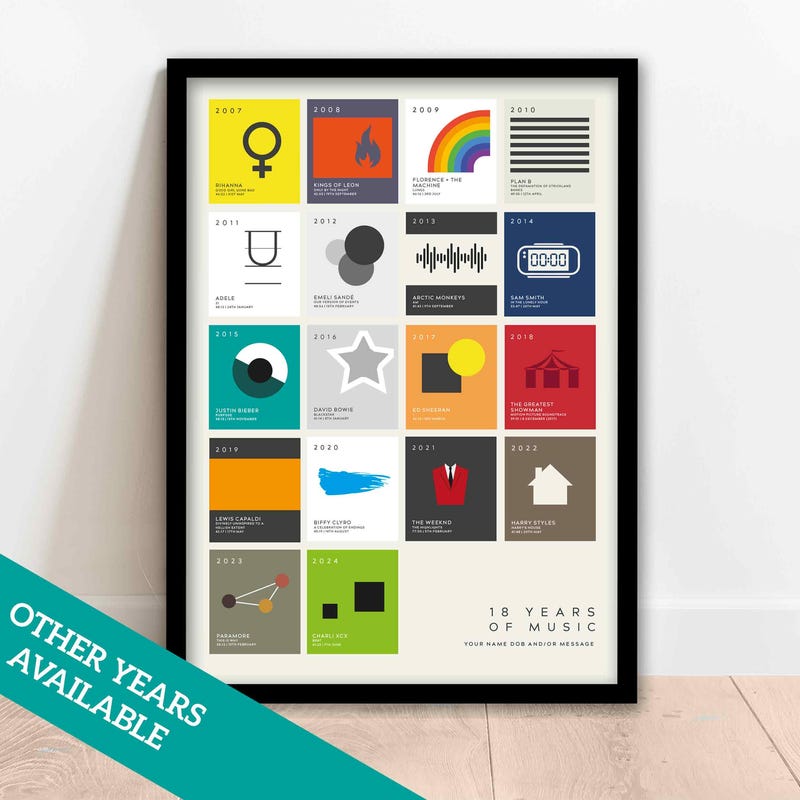 Unique 2006 Decor - Etsy UK