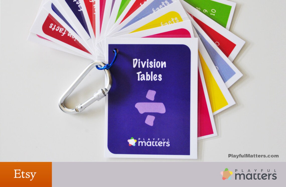 DIY Division Table Cards Table 1 to 12 PDF Download - Etsy