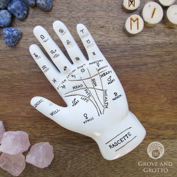 Fortune Telling Hand - Etsy
