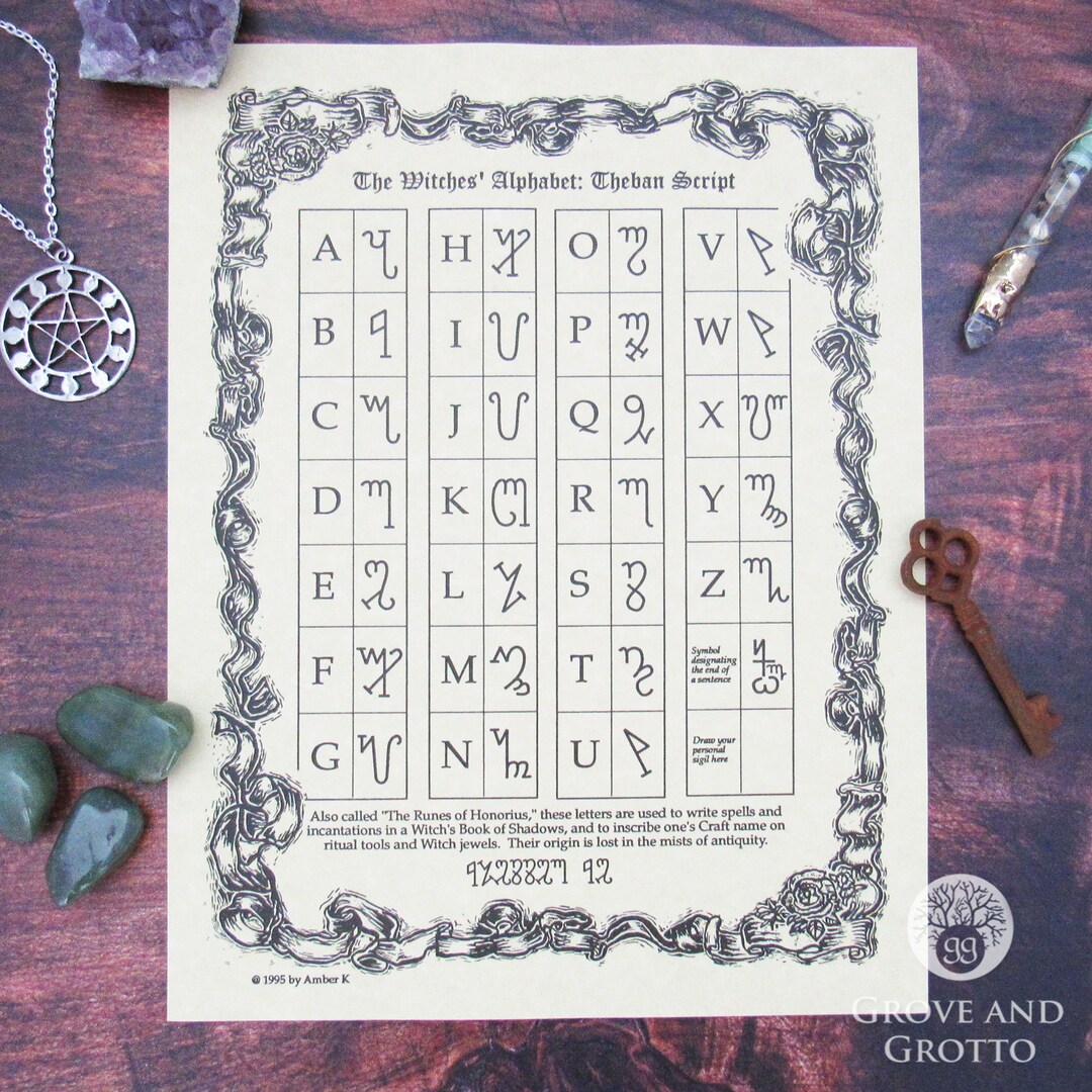 The Witches' Alphabet: Theban Script Parchment Poster 8.5 X 11 - Etsy