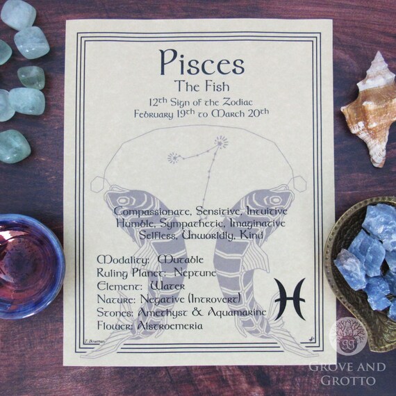 Pisces Zodiac Sign Parchment Poster 8.5 X 11 | Etsy