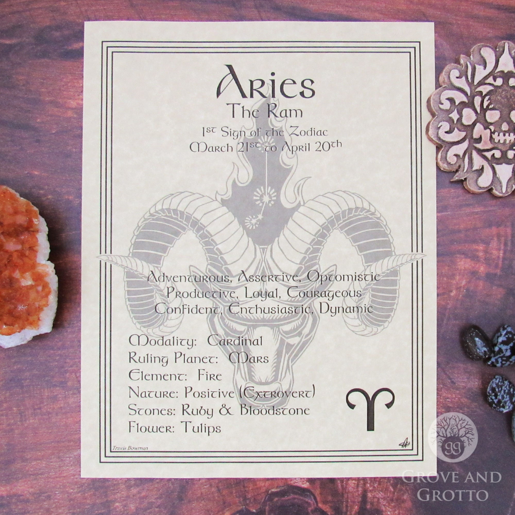 Aries Planet Sign