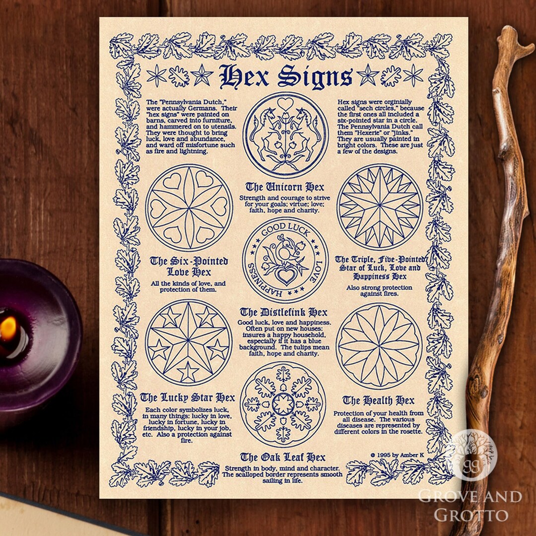 Hex Signs Parchment Poster 8.5 X 11 - Etsy