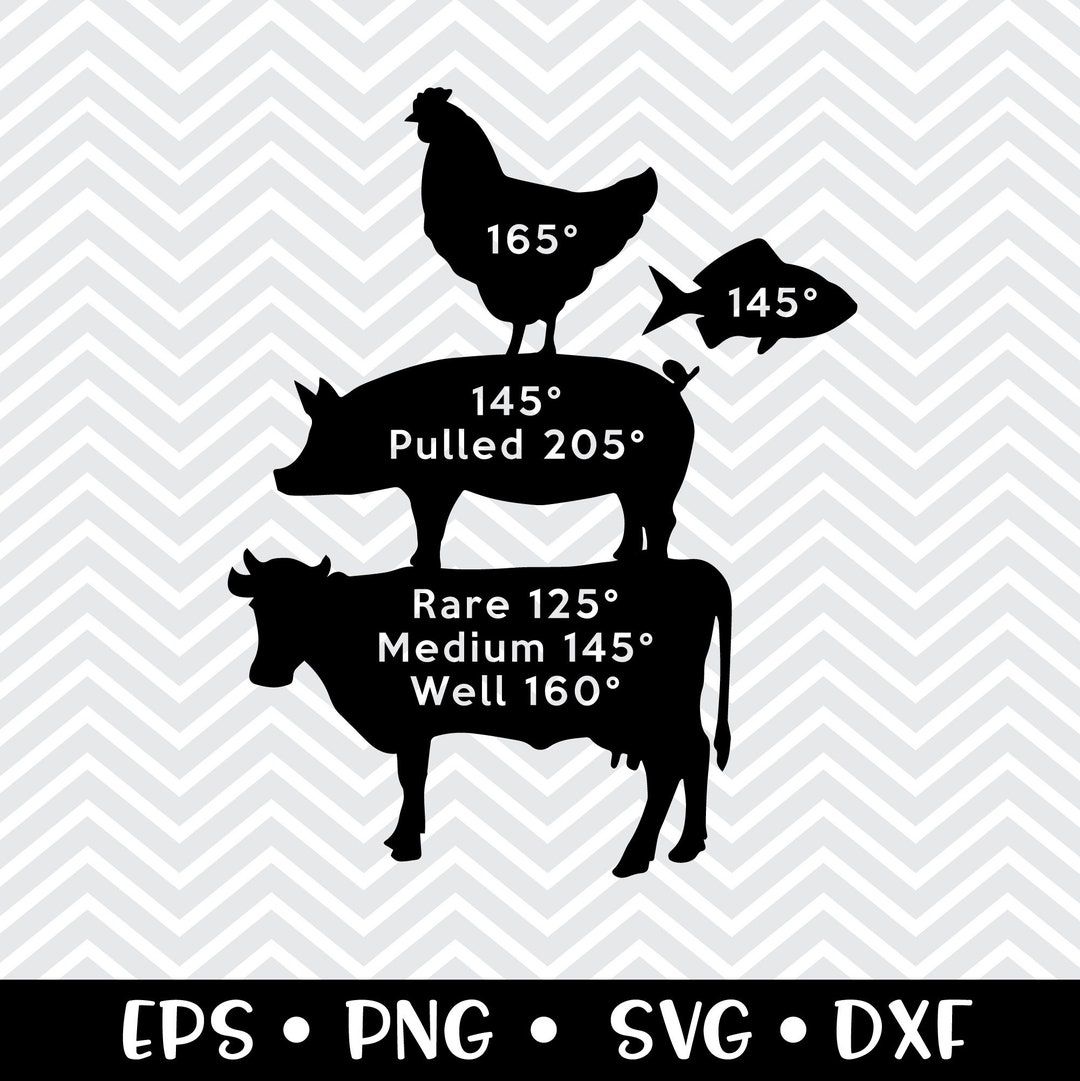 Cooking Temperatures SVG / BBQ / Smoking - Etsy