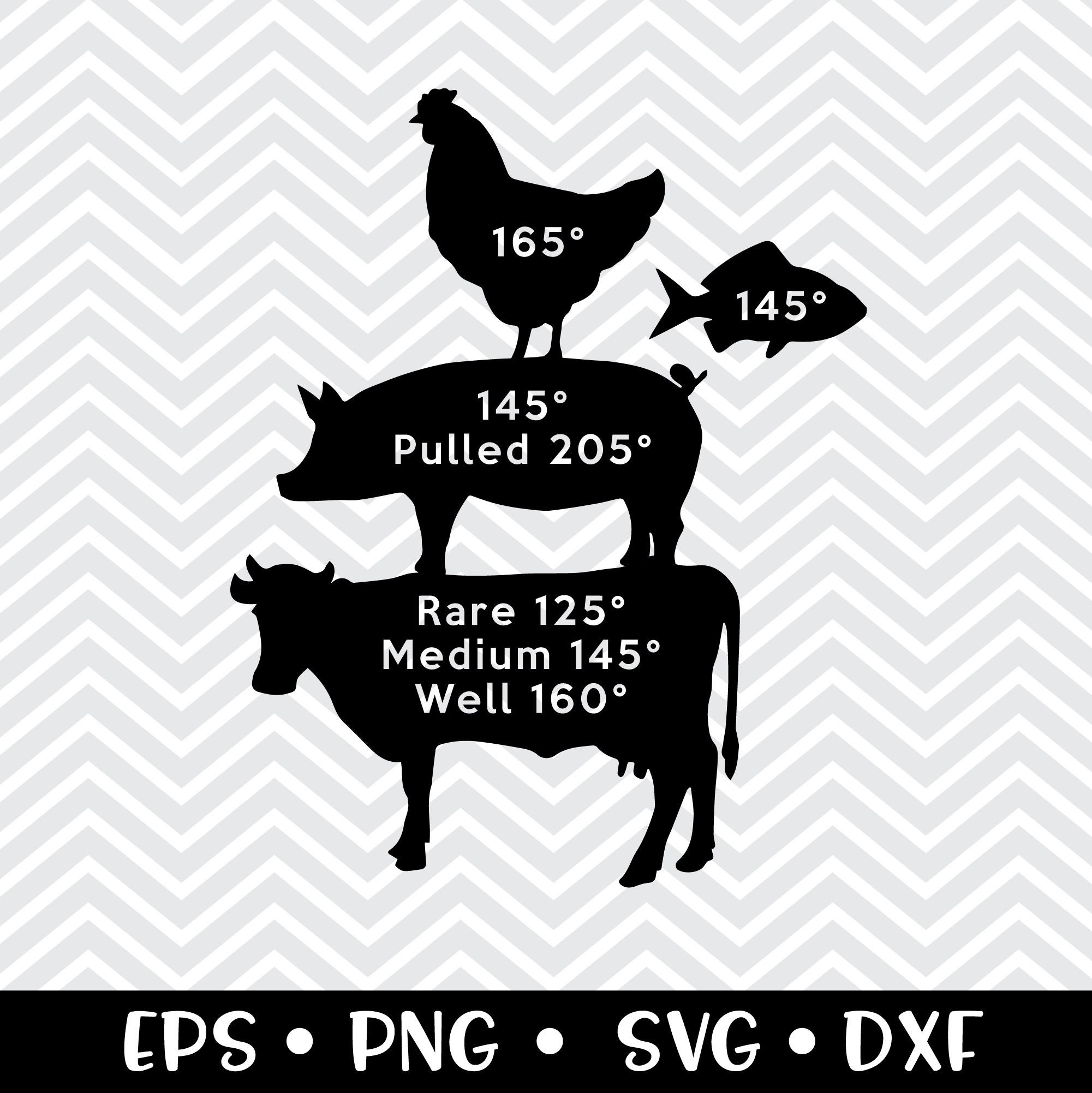 Cooking Temperatures SVG / BBQ / Smoking - Etsy