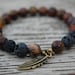 Essential Oil Diffuser Aromatherapy Bracelet Leopard Jasper - Etsy