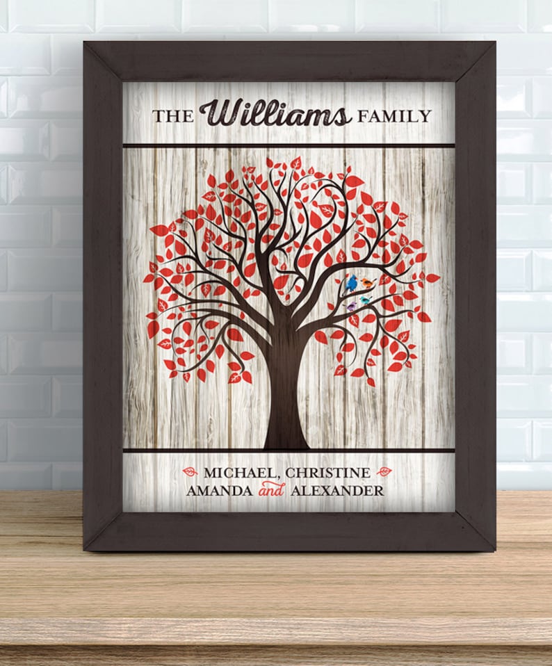 Family Tree Drawing With Birds. 8x10 Digital Print Personalized for ...