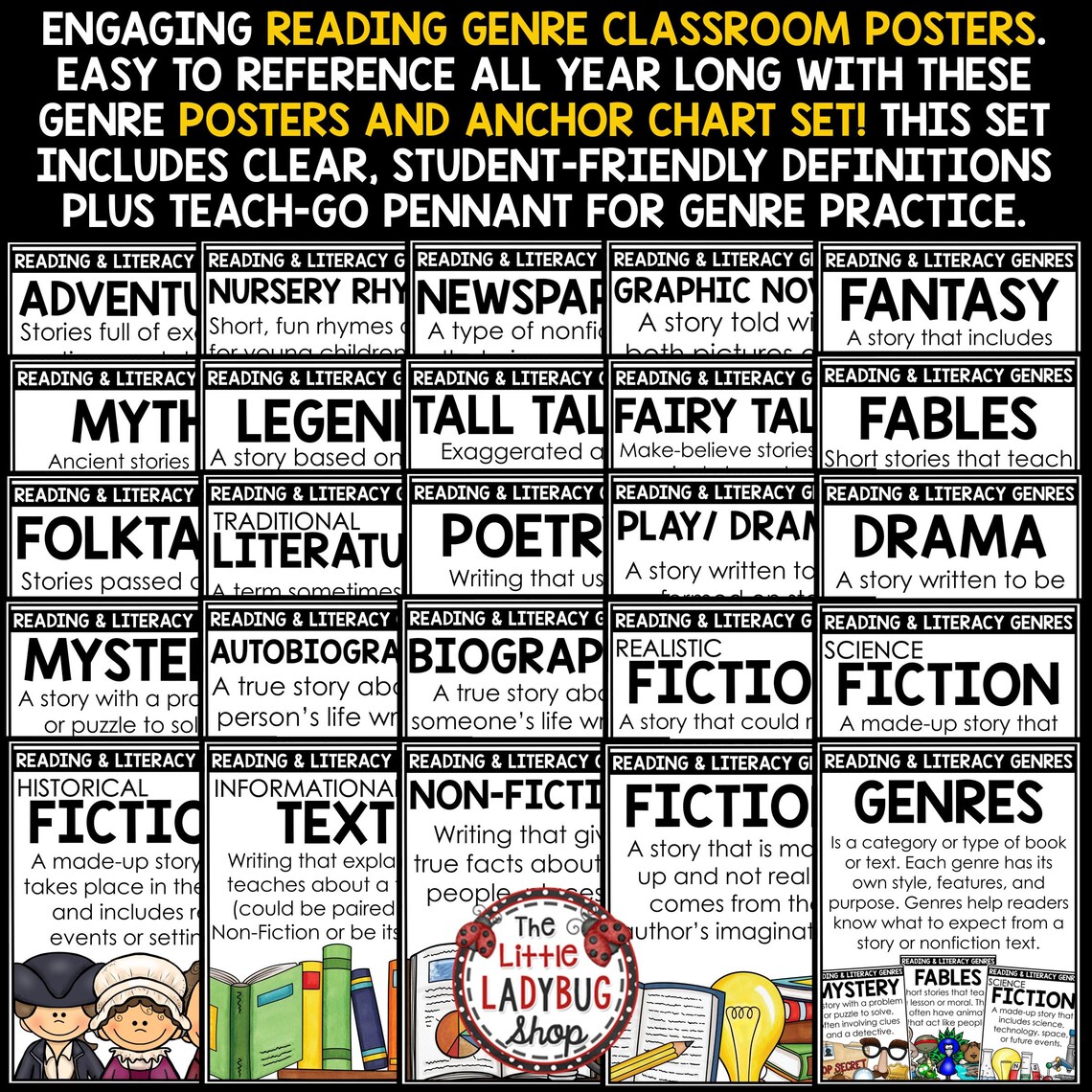 Reading Genre Posters | Classroom Library Decor | Reading Anchor Charts ...