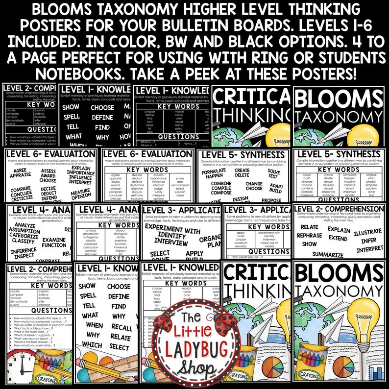 Blooms Taxonomy Posters Anchor Charts | Blooms Taxonomy Questions Chart ...