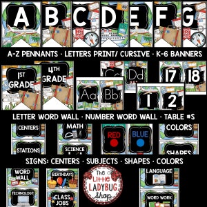 Adventure Travel Theme Classroom Décor Bundle | Travel Theme ...