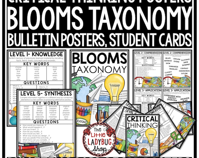 Bloom's Taxonomy Printable Posters, Editable in Canva, Classroom Decor ...