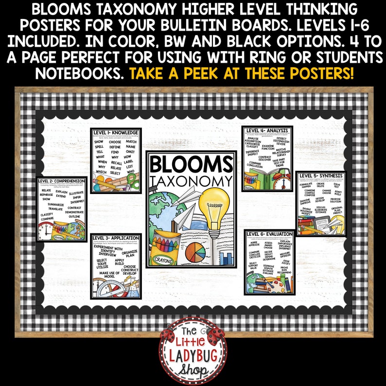 Blooms Taxonomy Posters Anchor Charts | Blooms Taxonomy Questions Chart ...