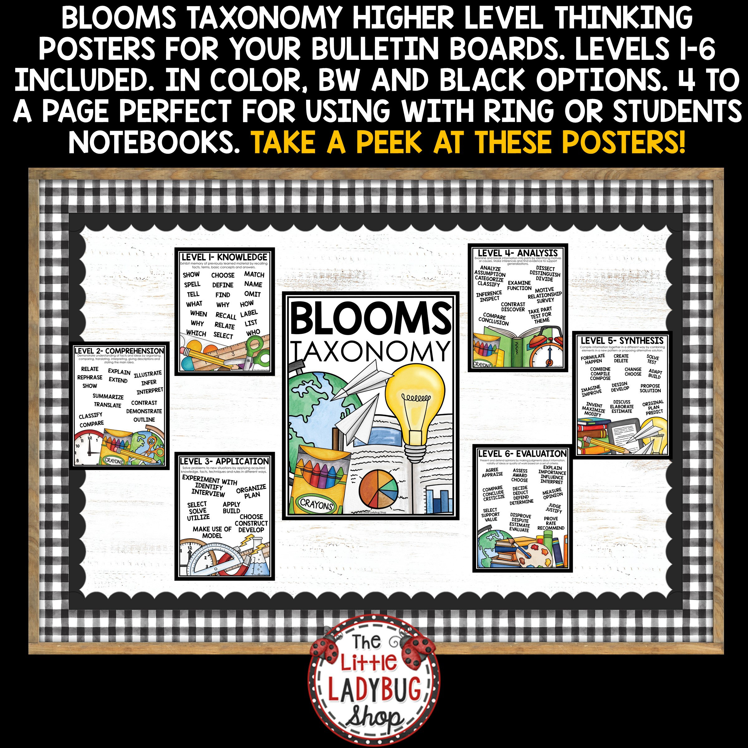 Blooms Taxonomy Posters Anchor Charts | Blooms Taxonomy Questions Chart ...