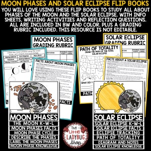 Total Solar Eclipse 2024 Activities | Solar Eclipse Worksheets Lunar ...