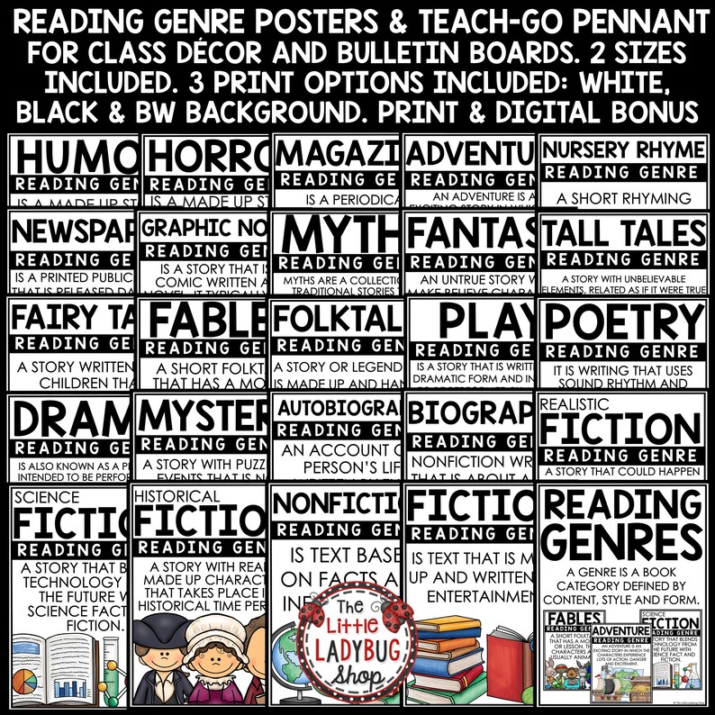 Reading Genre Posters Classroom Library Decor Reading Anchor Charts ...