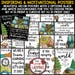 Camping Theme Classroom Decor Bulletin Board | Camp Motivational Quote ...