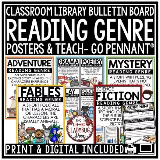 Reading Genre Posters Classroom Library Decor Reading Anchor Charts ...
