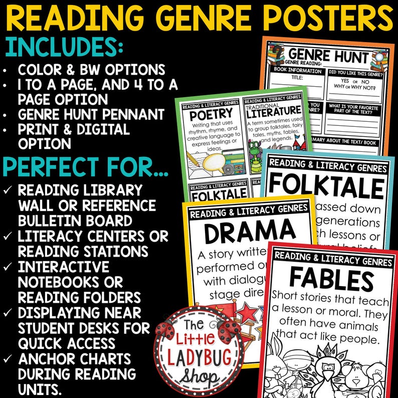 Reading Genre Posters | Classroom Library Decor | Reading Anchor Charts ...