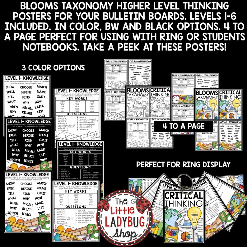 Blooms Taxonomy Posters Anchor Charts | Blooms Taxonomy Questions Chart ...