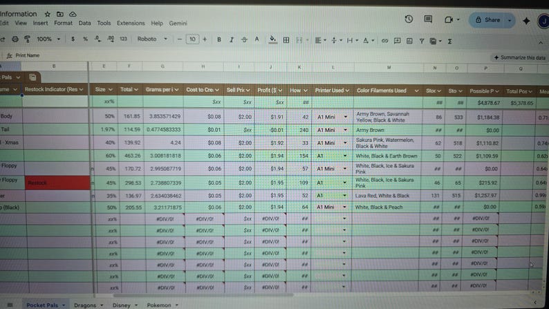 3D Print Cost Calculator and Tracker Excel - Filament Profit and Loss ...