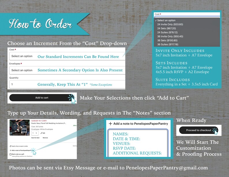 Wildflower Wedding Invitation Suite, Romantic Pastel Floral Design - Etsy