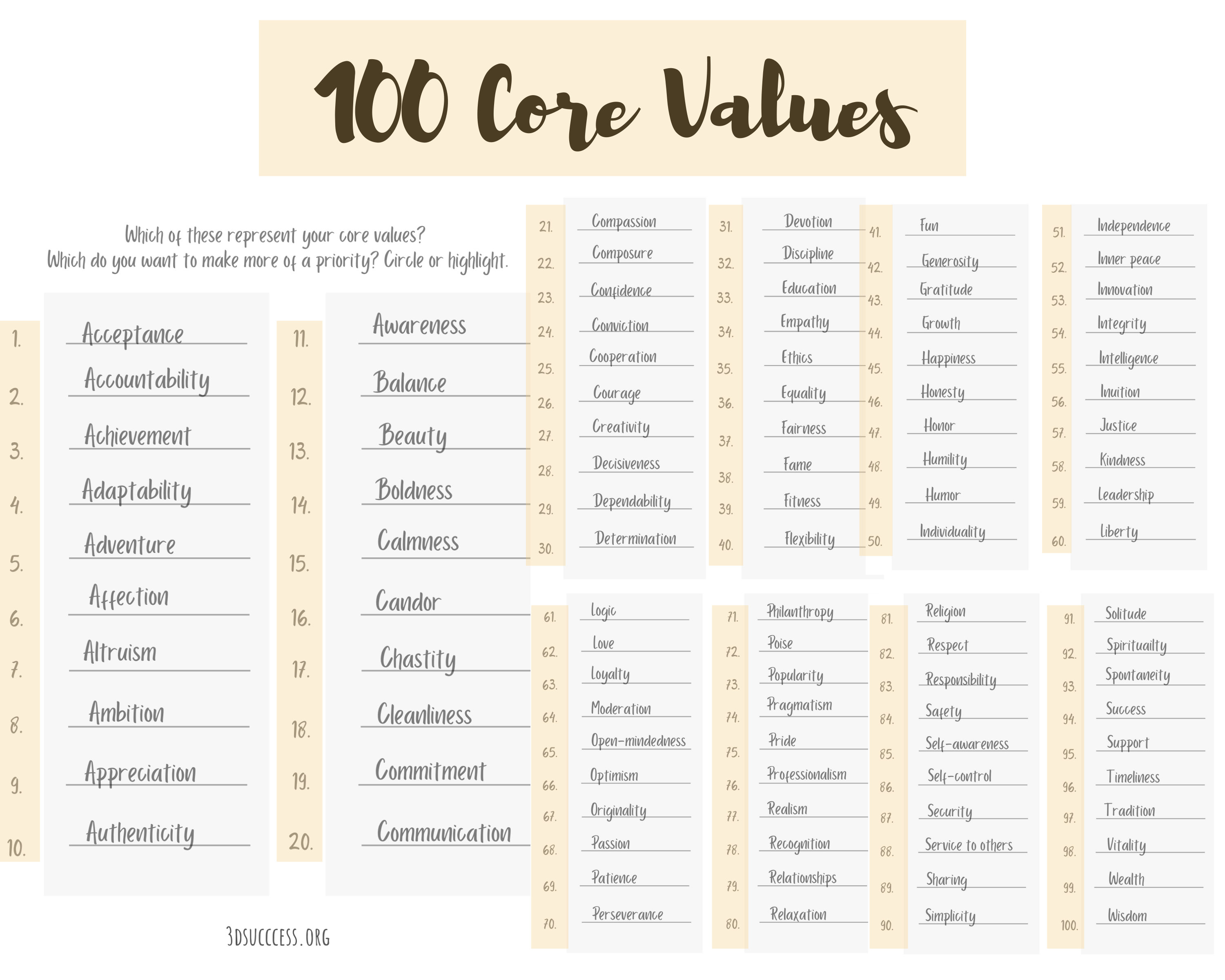 Self-discovery Questions for Personal Growth / Core Values List ...