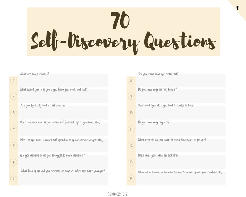 Self-discovery Questions for Personal Growth / Core Values List ...