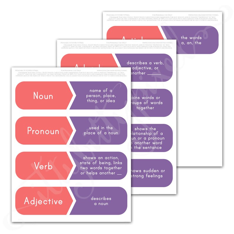 Grammar Matching Cards Parts of Speech Manipulatives Review | Etsy