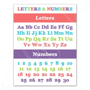 Kindergarten Review - Skip Counting Alphabet Numbers Month Day of Week ...
