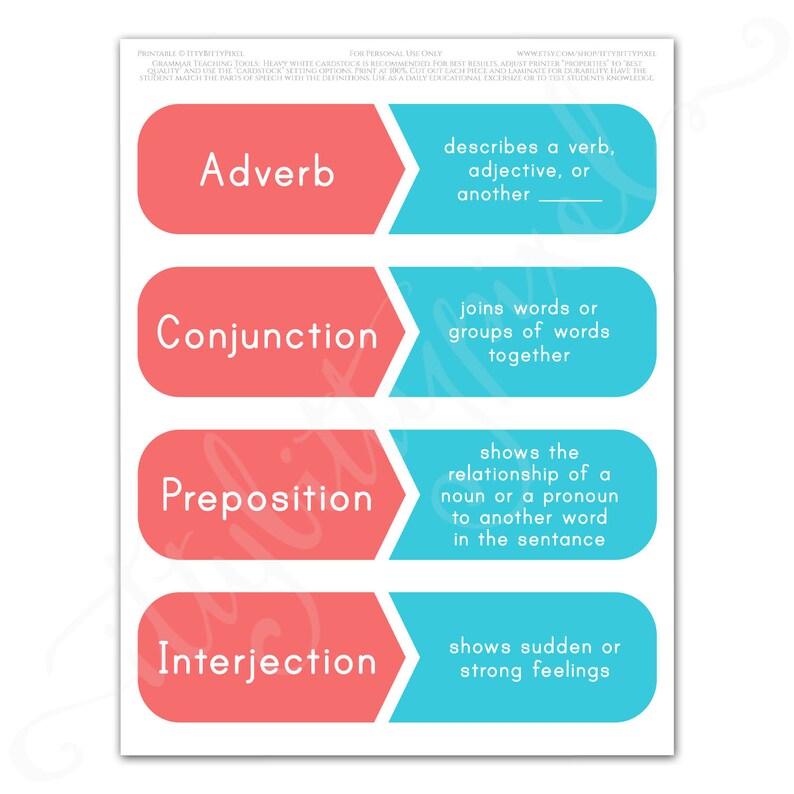 Grammar Matching Cards Parts of Speech Manipulatives Review | Etsy