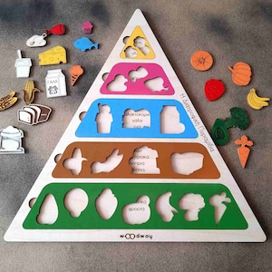 Wooden Nutrition Pyramid Puzzle | English or Greek Language | Food ...