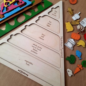 Wooden Nutrition Pyramid Puzzle | English or Greek Language | Food ...