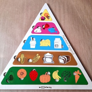 Wooden Nutrition Pyramid Puzzle | English or Greek Language | Food ...