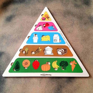 Wooden Nutrition Pyramid Puzzle | English or Greek Language | Food ...