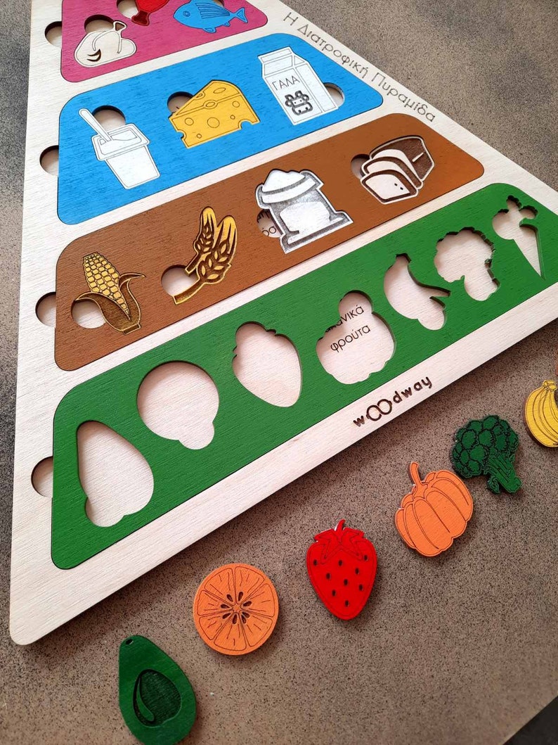 Wooden Nutrition Pyramid Puzzle | English or Greek Language | Food ...
