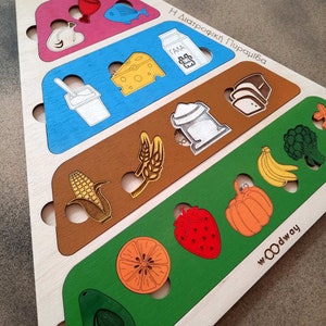 Wooden Nutrition Pyramid Puzzle | English or Greek Language | Food ...