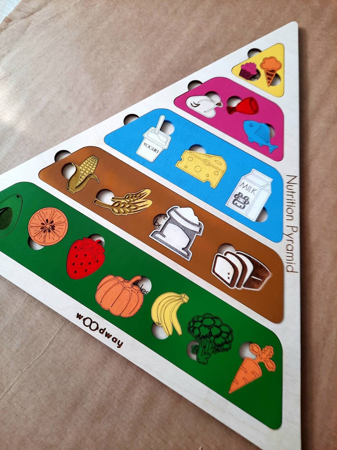Wooden Nutrition Pyramid Puzzle | English or Greek Language | Food ...