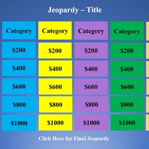 Customizable, Interactive and Educational Versions of Powerpoint ...