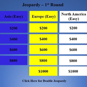 Flags of the World Jeopardy - Interactive and Educational Version of ...