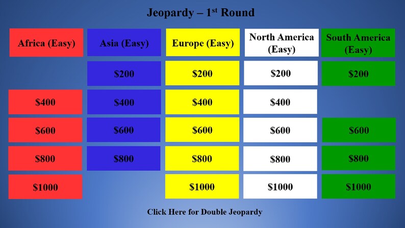 Flags of the World Jeopardy - Interactive and Educational Version of ...