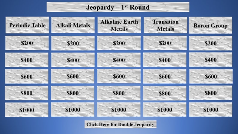 Periodic Table of the Elements Interactive and Educational Version of ...