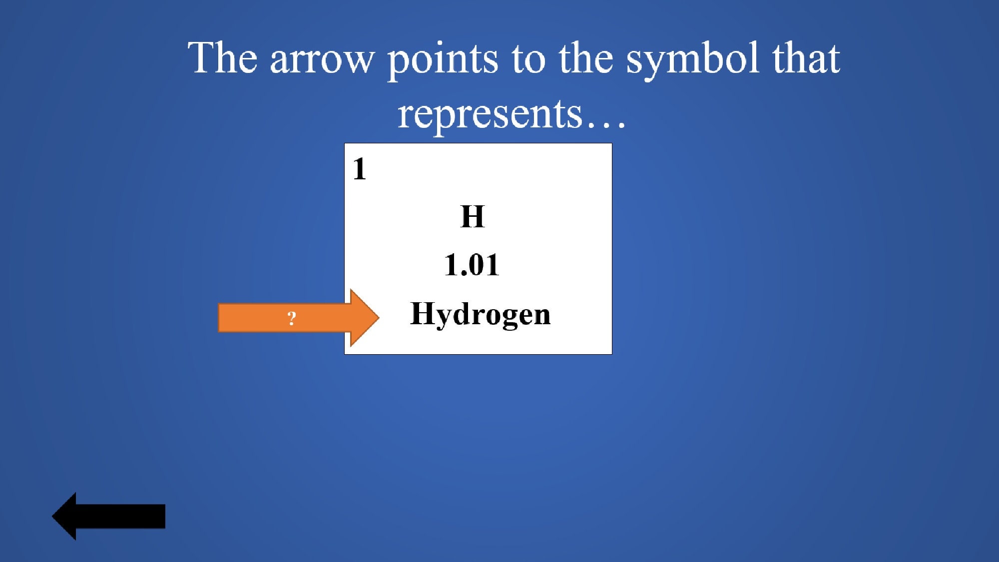 Periodic Table of the Elements - Interactive and Educational Version of ...