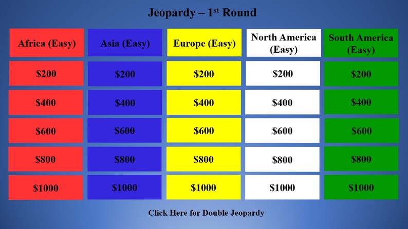 Flags of the World Jeopardy - Interactive and Educational Version of ...