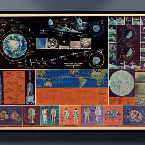 NASA Flight Plan General Electric Apollo Initial Lunar - Etsy