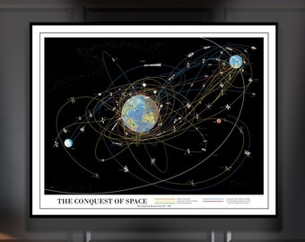 Minimalist Nasa Art - Etsy
