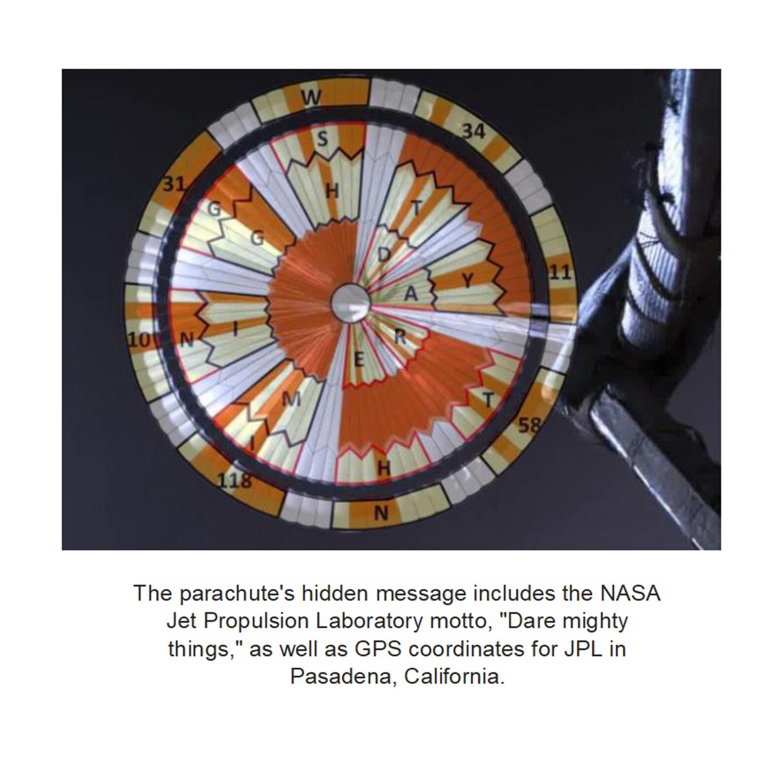 NASA Perseverance PARACHUTE Dare Mighty Things Mars NASA Print Space ...
