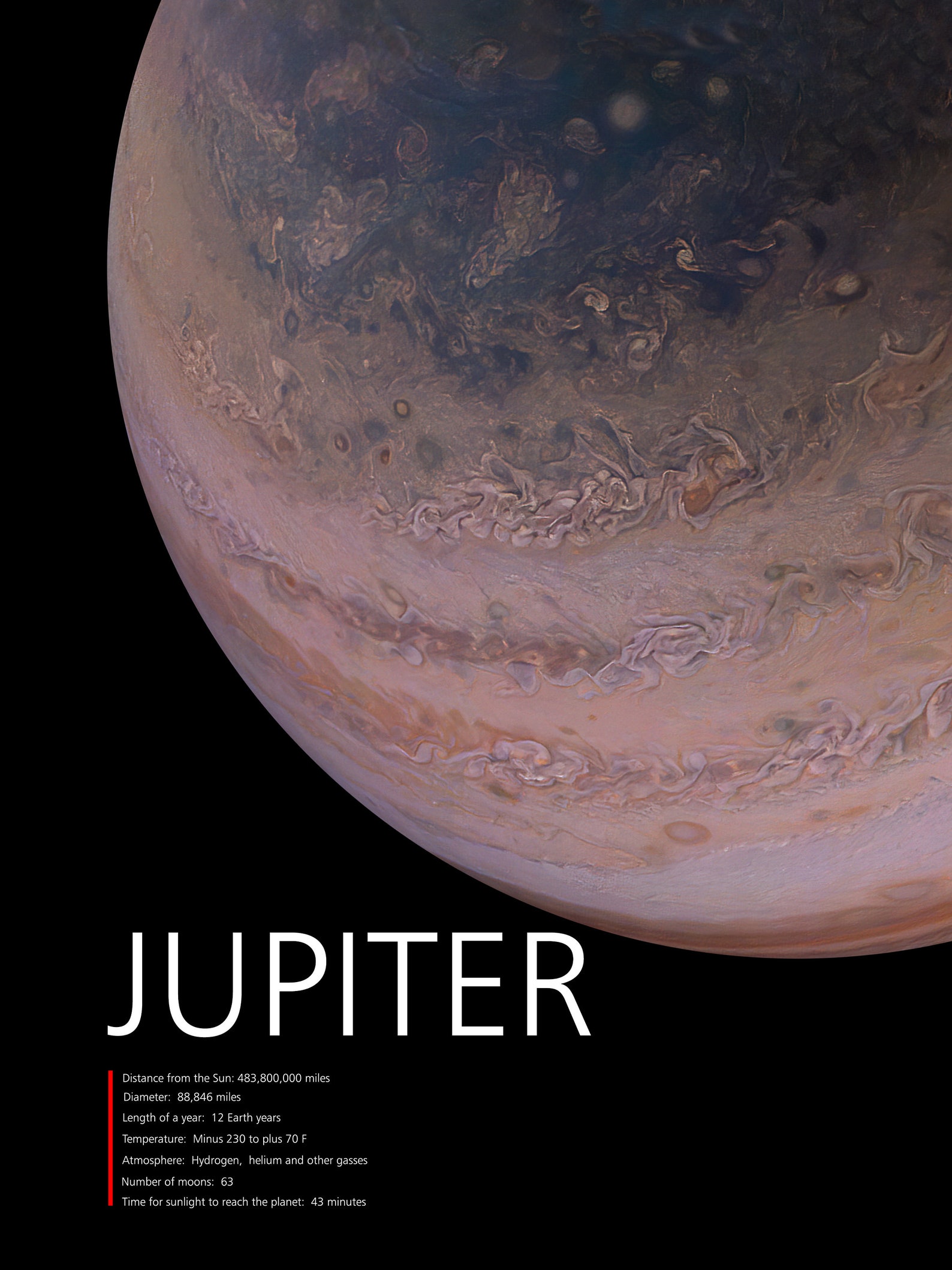Planet JUPITER Poster Art Photo NASA Hubble Space Posters Art - Etsy UK