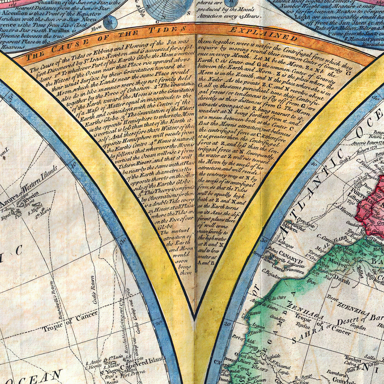 World Map of 1794 Wall Art Paper Canvas Vintage World Map | Etsy
